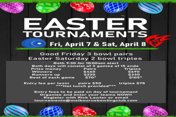 Melbourne Bowling Club – lawn bowls competition or recreational ...